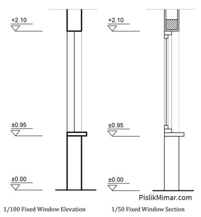 Interior Architecture and Environmental Design