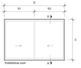 Interior Architecture and Environmental Design