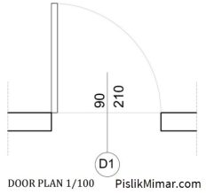 Interior Architecture and Environmental Design